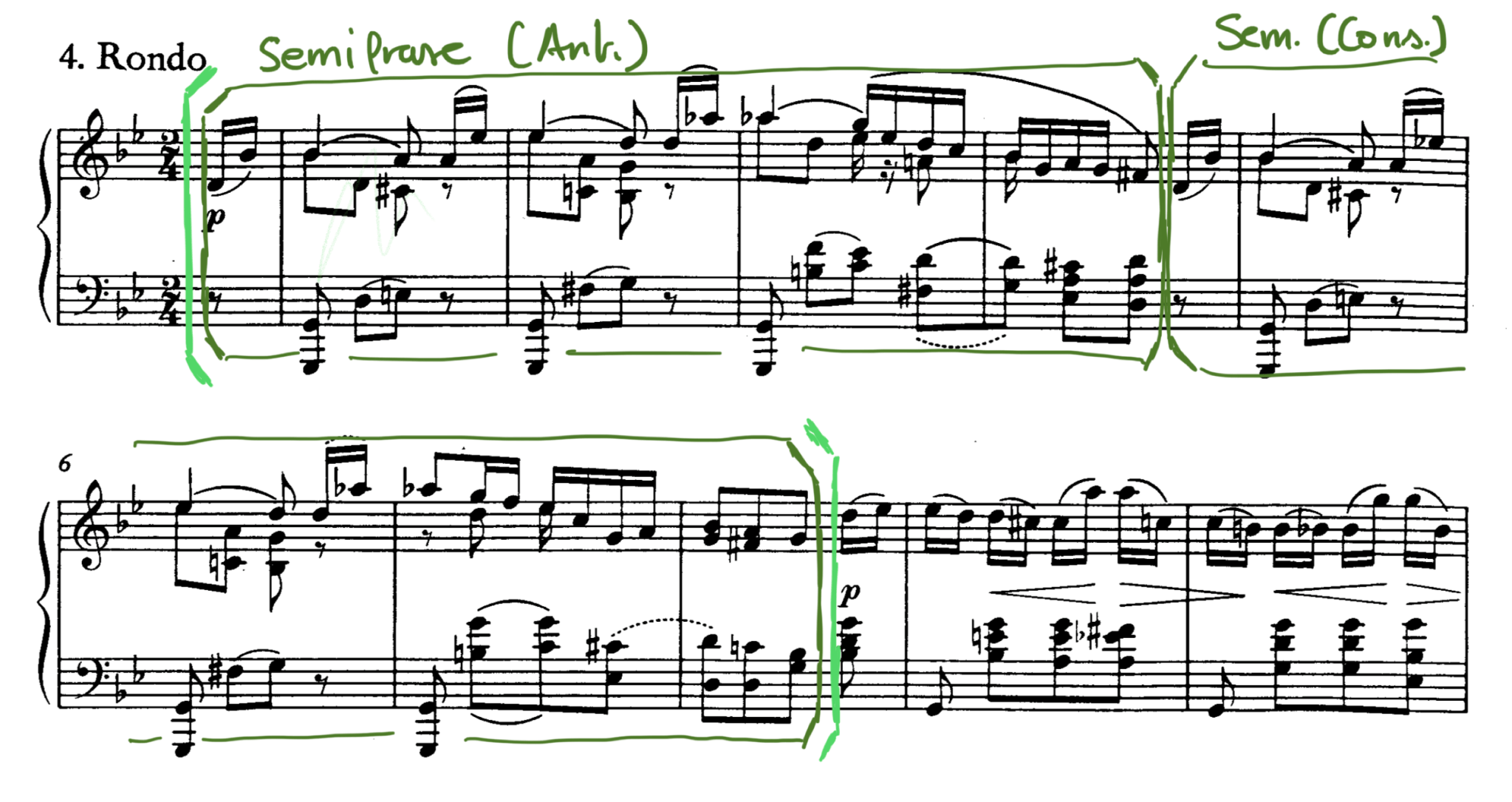 Fraseo musical – Sinfonismos
