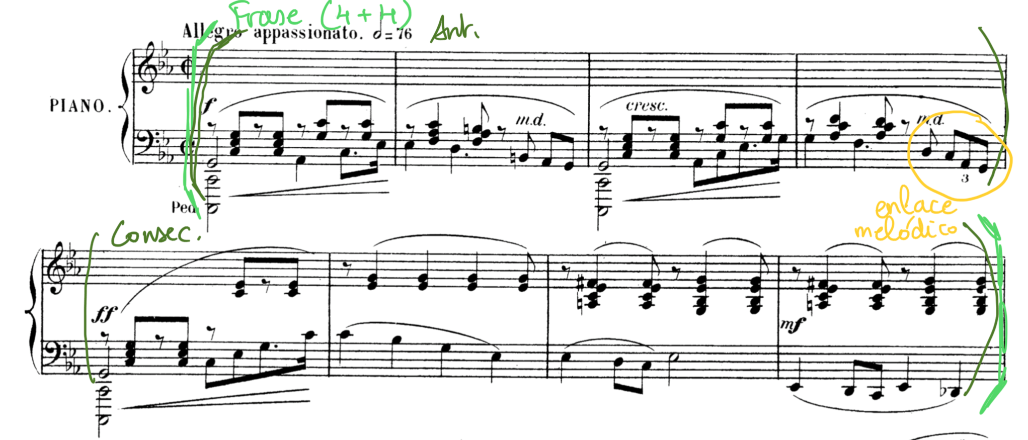 Fraseo musical – Sinfonismos