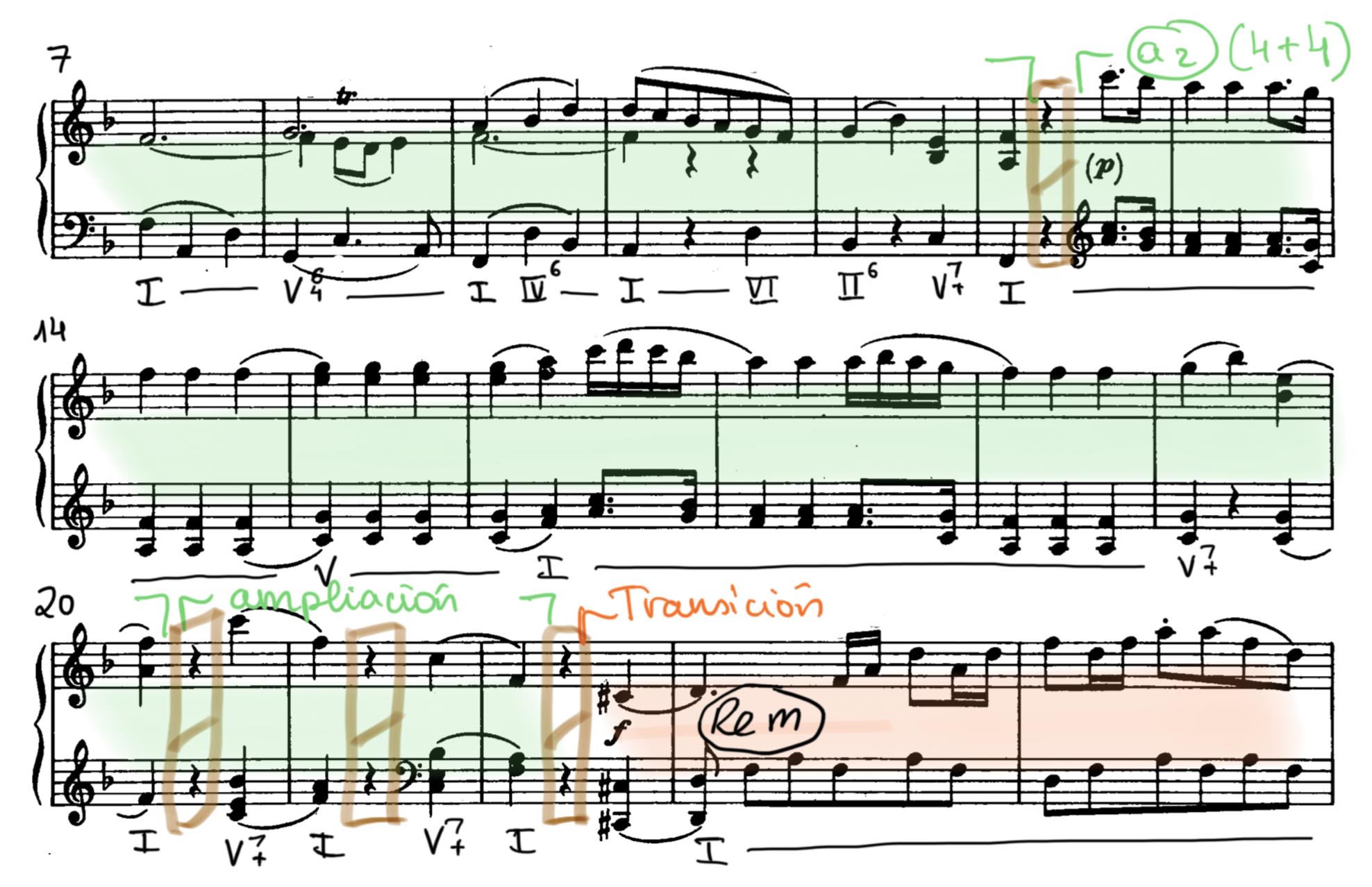 Fraseo musical – Sinfonismos