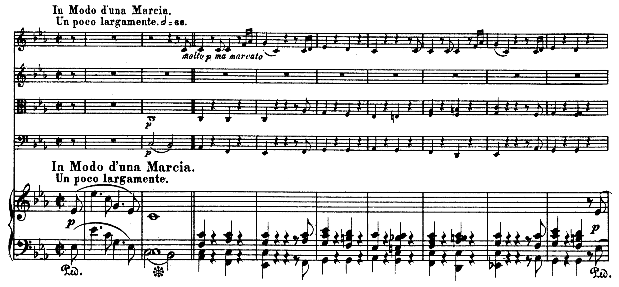 Perfil melódico, articulaciones y dinámica – Sinfonismos