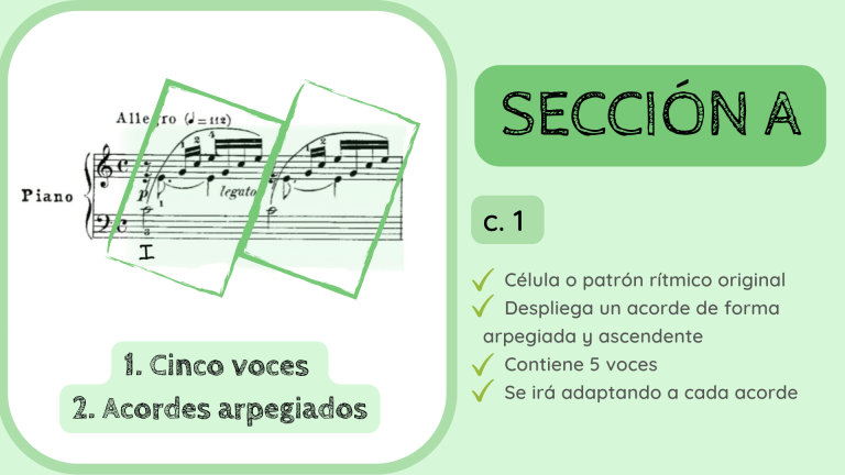 #26 – Bach – Preludio No. 1 en Do Mayor, BWV 846 – Sinfonismos